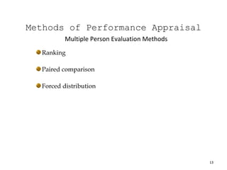 Performance appraisal | PPT