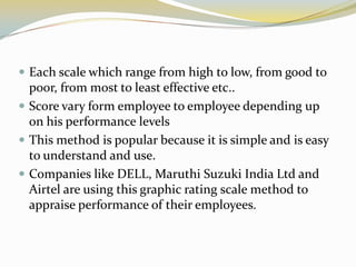 Performance appraisal | PPT