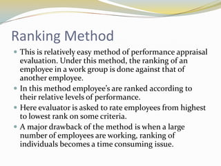 Performance appraisal | PPT