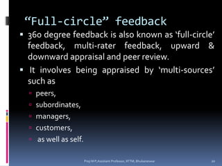 Performance appraisal in Human Resource Management | PPTX