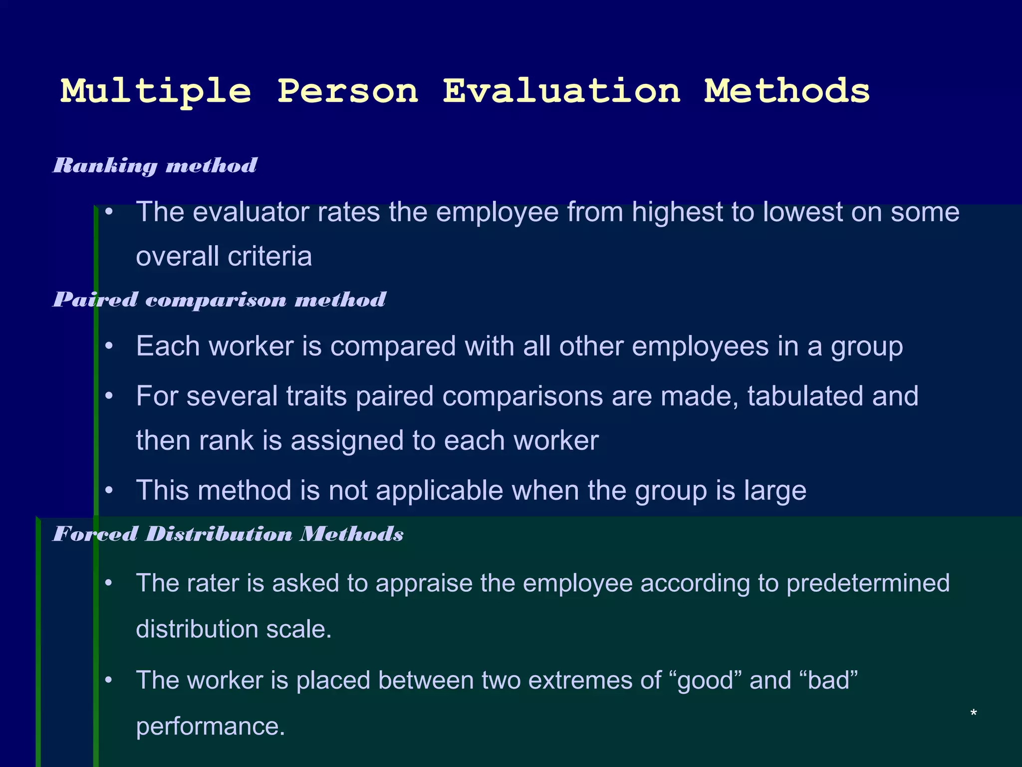 Performance Appraisal Ppt