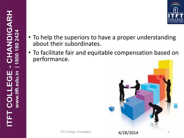 ITFT-Performance appraisal | PPT