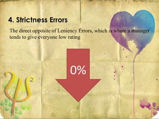 Performance appraisal - Industrial Psychology | PPTX