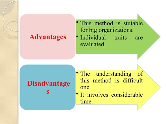 perfor mance appraisal 160117065718 For health care Management | PPTX