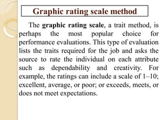 performanceappraisal-160117065718(1).pptx