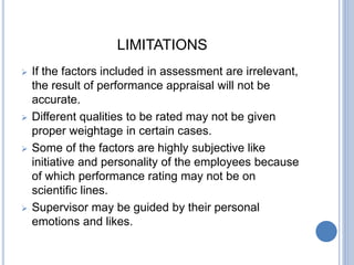 Performance appraisal | PPTX