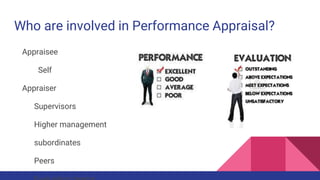 Performance appraisal | PPT
