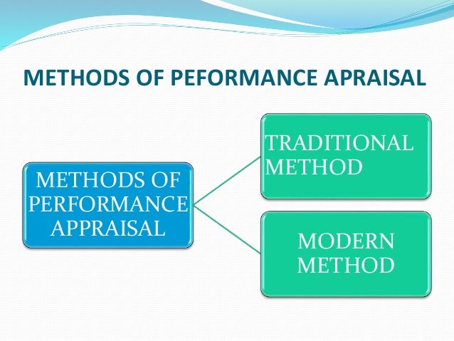 Performance appraisal
