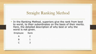 Performance appraisal (Human Resource Management) | PPTX