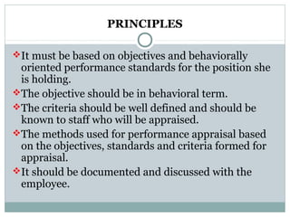 Performance appraisal | PPT