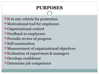 Performance appraisal | PPT