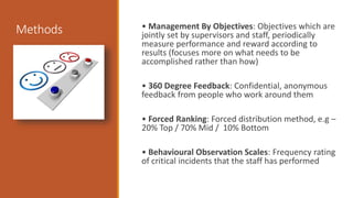 Performance appraisal | PPTX