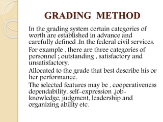 Performance appraisal | PPT