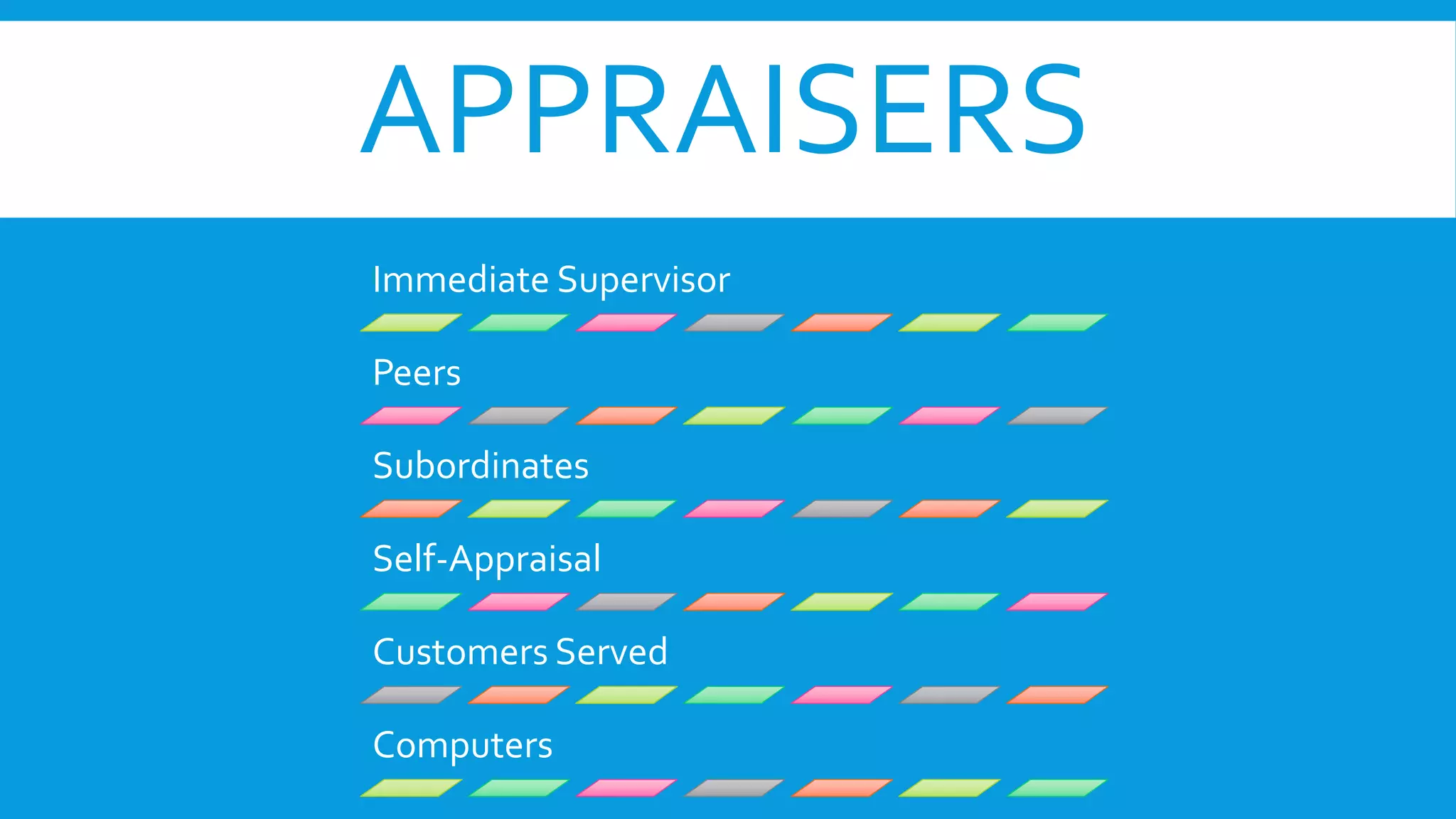 Performance appraisal | PPTX