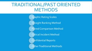 Performance appraisal | PPTX