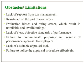 Performance appraisal- Nursing Management | PPTX