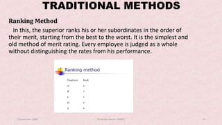 Performance appraisal - Meaning - Elements or Process - Methods. or ...