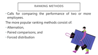Performance appraisal | PPT