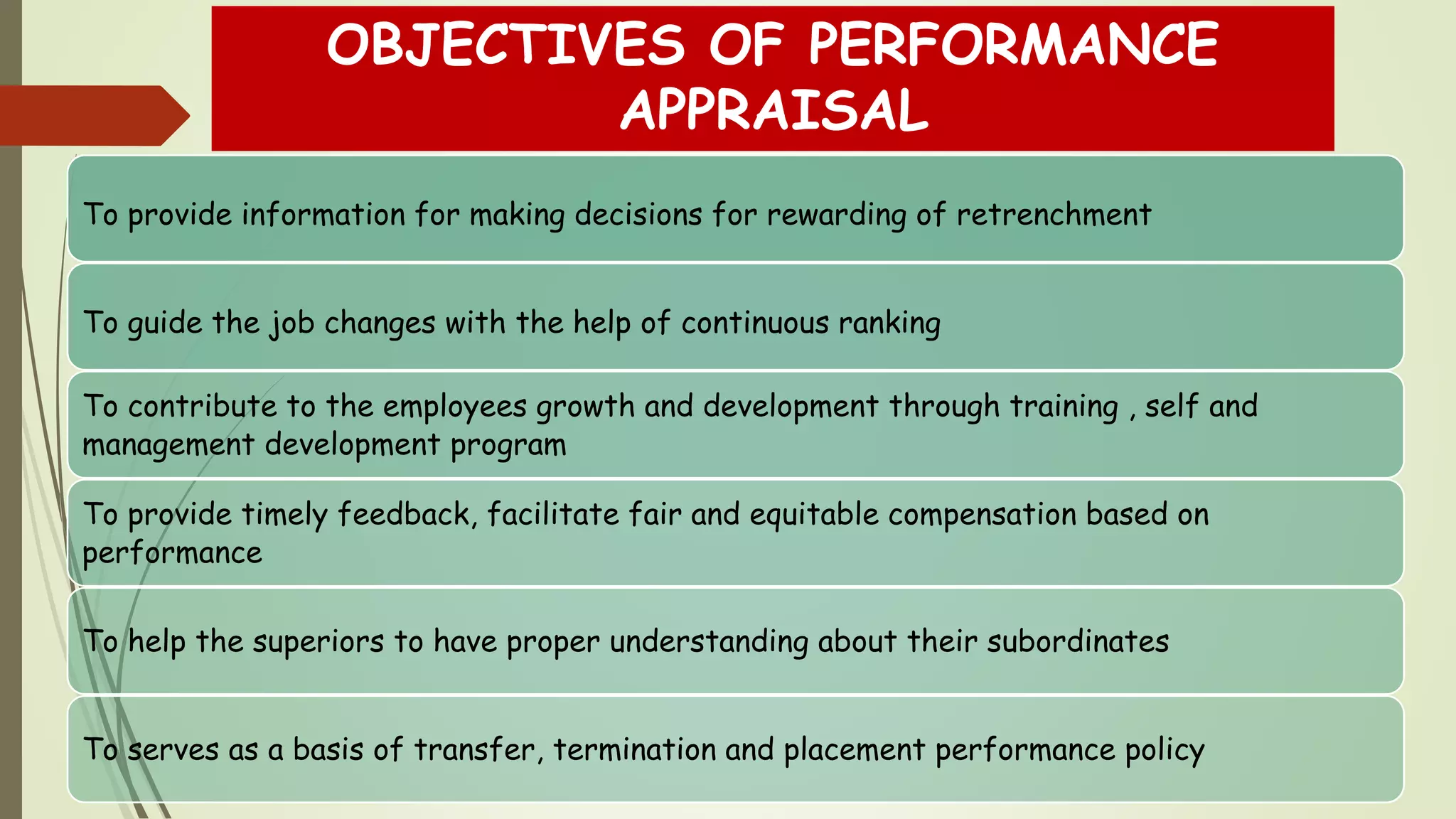 Performance Appraisal.pptx