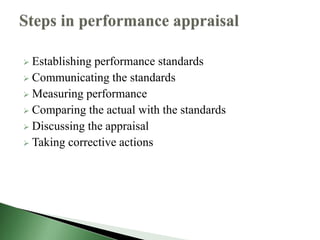 Performance appraisal.pptx