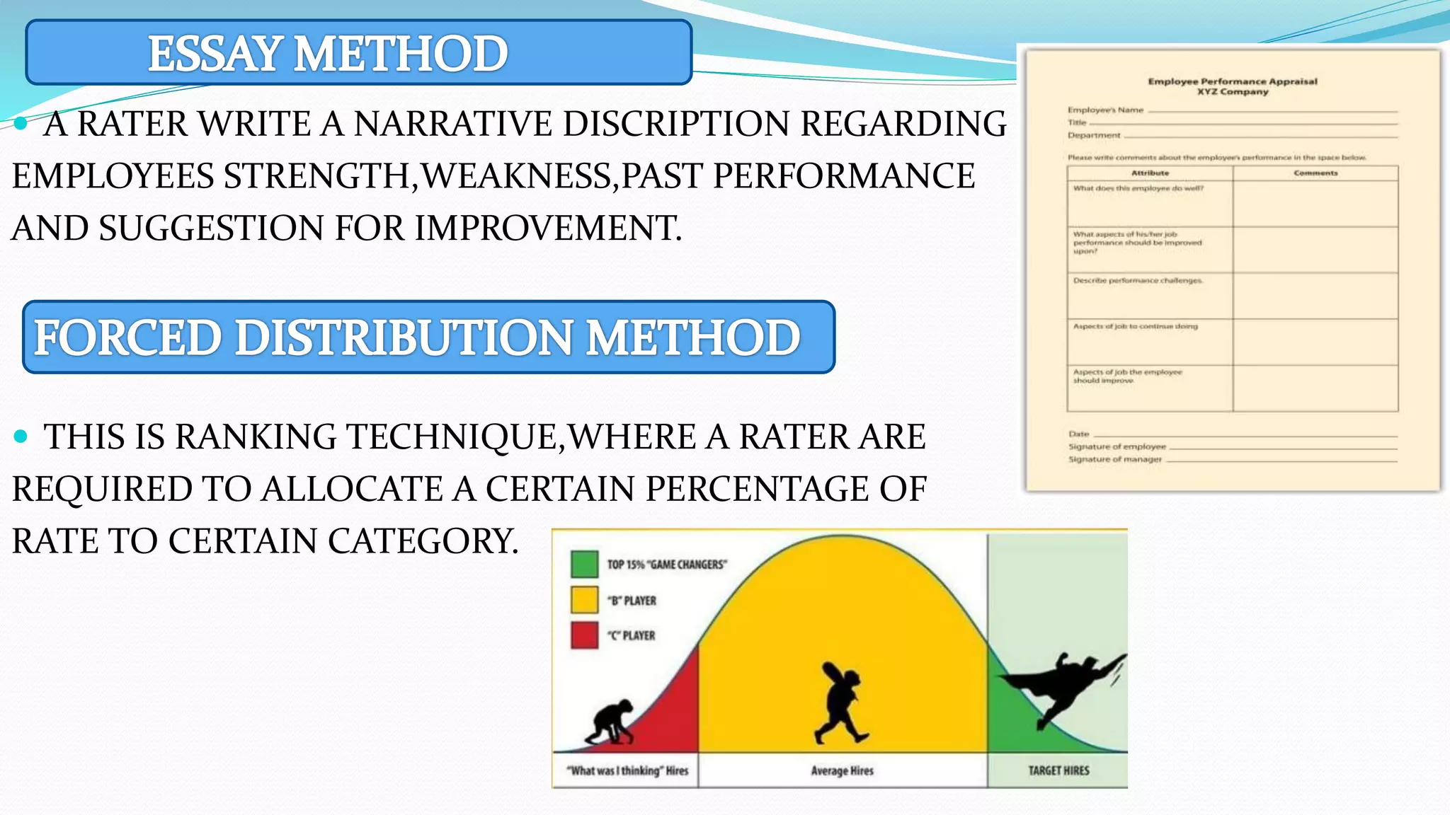PERFORMANCE APPRAISAL.pptx