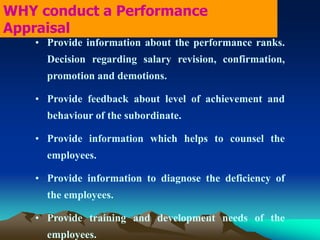 Performance Appraisal System introduction | PPT
