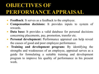 PERFORMANCE APPRAISAL PRESENTATION...... | PPT