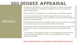 PERFORMANCE APPRAISAL in modern organisation | PPTX