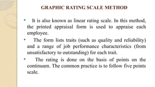 Performance Appraisal - Human Resource Management | PPTX
