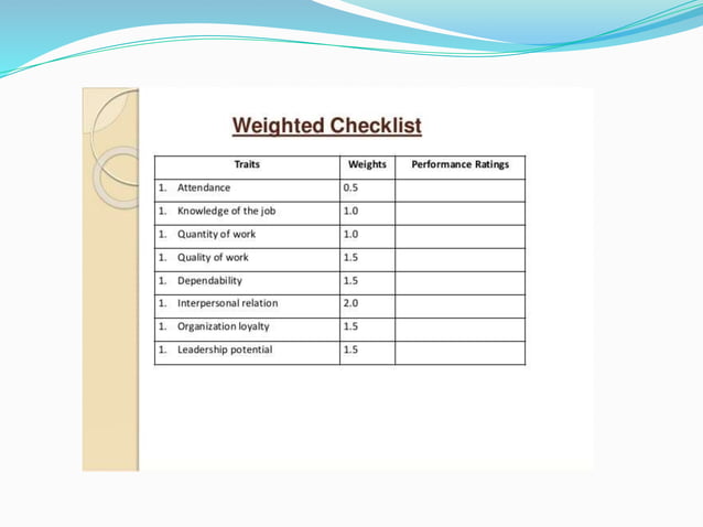 PERFORMANCE APPRAISAL methodas- Methods.pptx