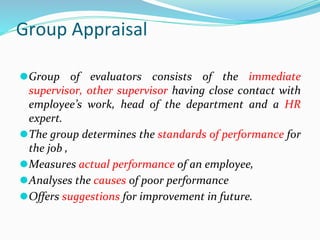 PERFORMANCE APPRAISAL methodas- Methods.pptx