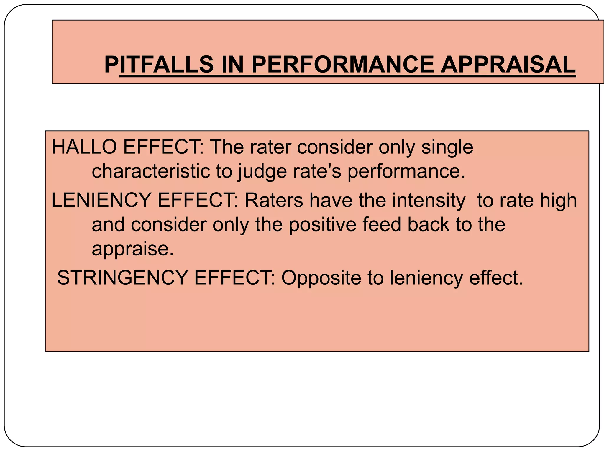 Performance Appraisal Module Iii Ppt