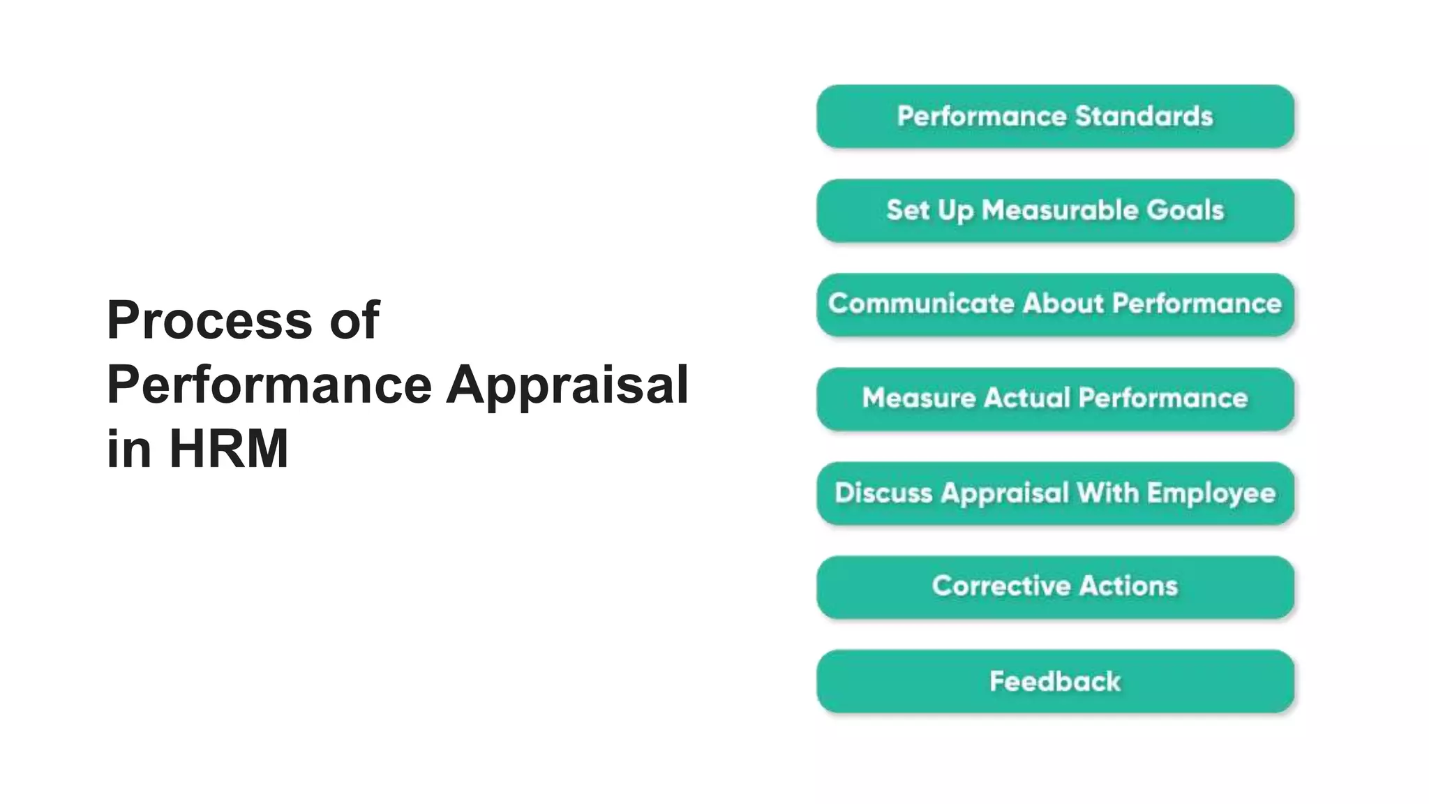performance appraisal and management.pptx