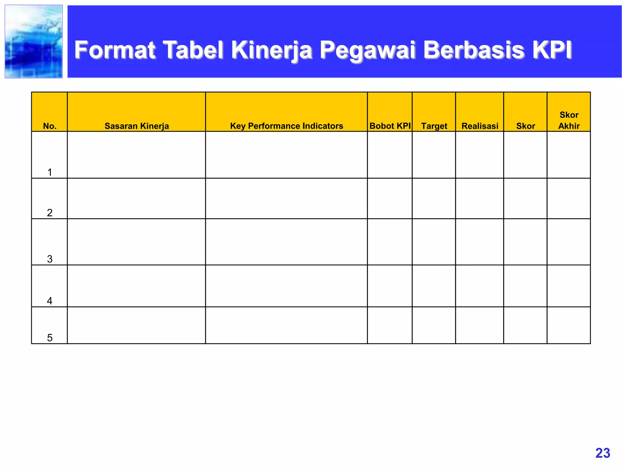 Performance_Appraisal_Berbasis_KPI.pptx