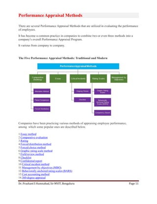 HRM - Performance Appraisal By: Dr. Prashant S Humnabad | PDF