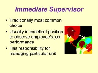 Performance appraisal CH.7.ppt