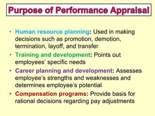 Performance appraisal CH.7.ppt