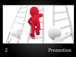 Performance Appraisal (Part-2/2: Graphical Representation) | PDF ...