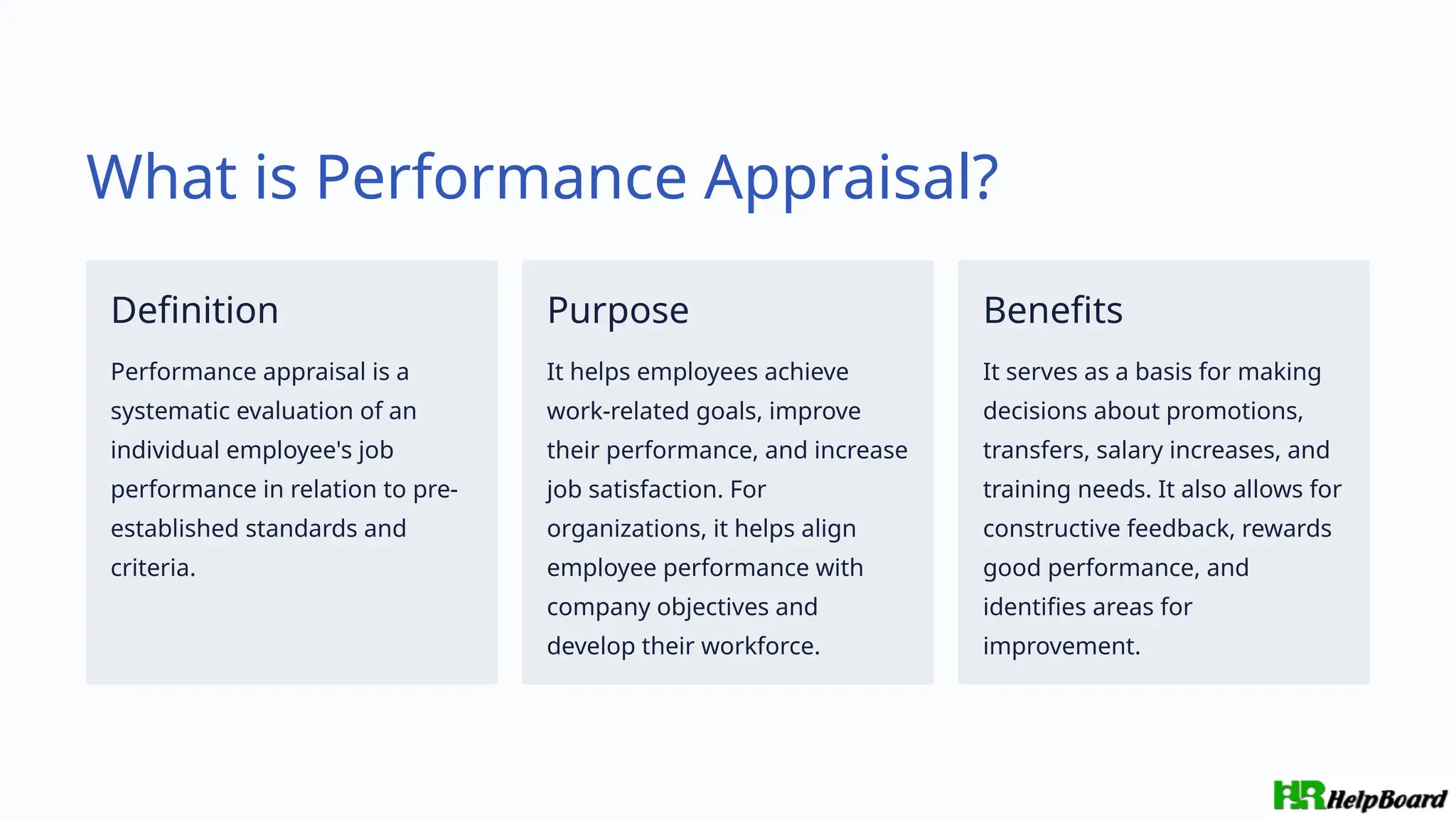 Performance Appraisal Definition and Meaning | PPT
