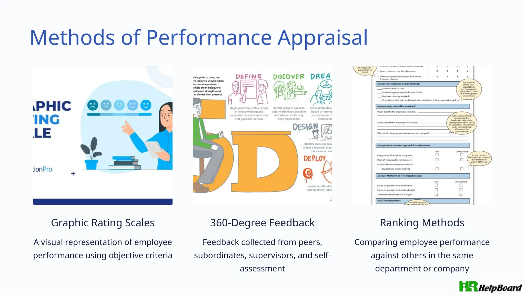 Performance Appraisal Definition and Meaning | PPT