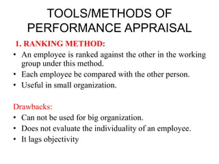 Performance Appraisal Dr.Rangappa.S.Ashi Associate Professor SDM ...