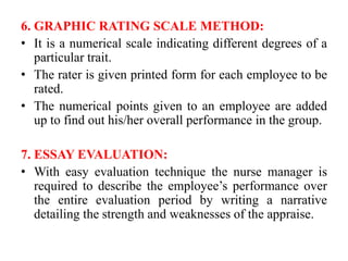 Performance Appraisal Dr.Rangappa.S.Ashi Associate Professor SDM ...