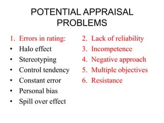 Performance Appraisal Dr.Rangappa.S.Ashi Associate Professor SDM Institute of Nursing Sciences ...