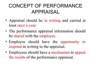 Performance Appraisal Dr.Rangappa.S.Ashi Associate Professor SDM ...