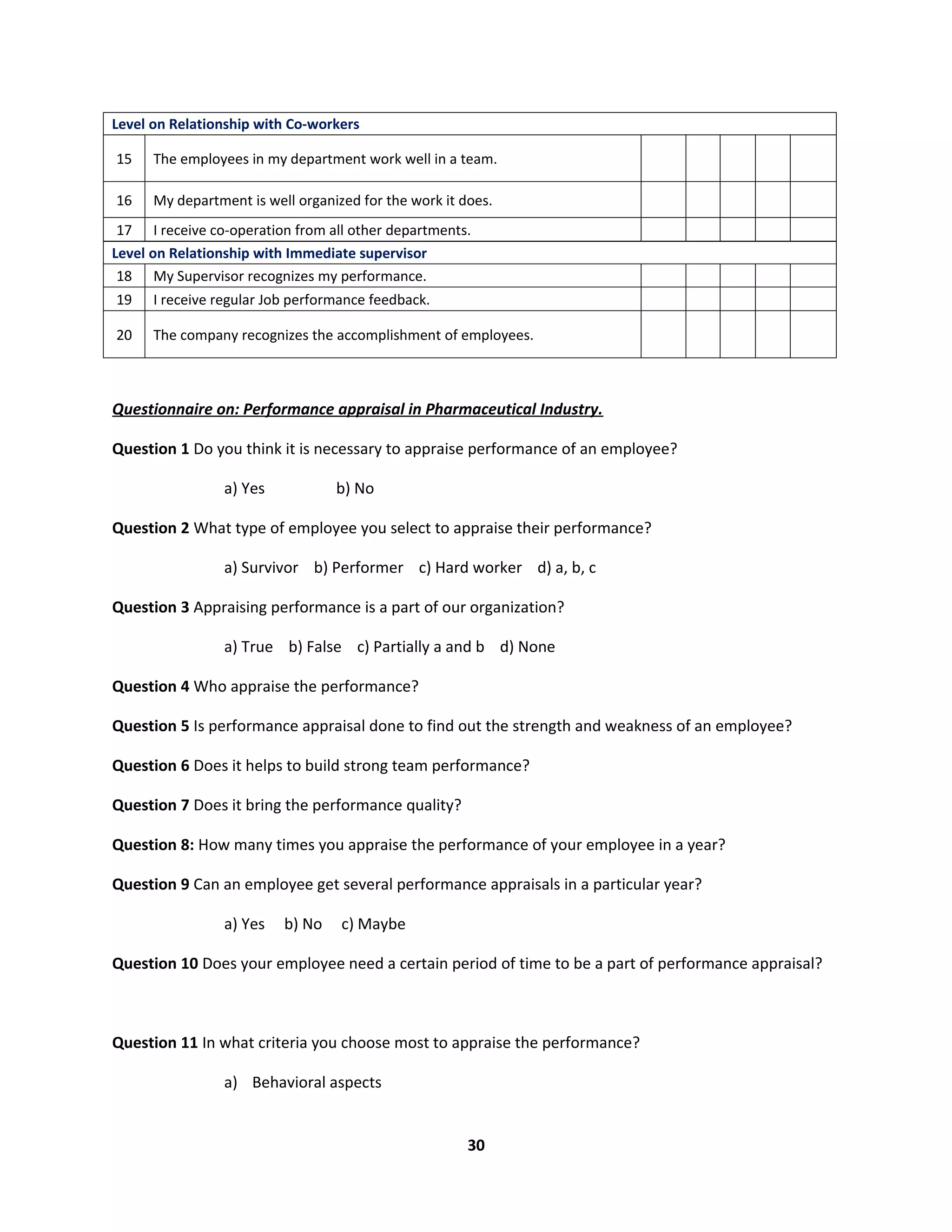 Performance appraisal & employee satisfaction in pharmaceutical ...