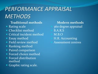 Performance appraisal final ppt. | PPTX | Resume Writing and Advice ...