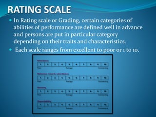 Performance appraisal final ppt. | PPTX