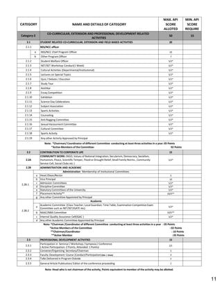 PERFORMANCE APPRAISAL FORM AS PER UGC AICTE NORMS | PDF