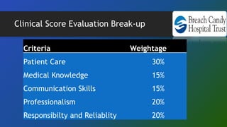 Performance appraisal for Resident Medical Officers in a Hospital | PPT