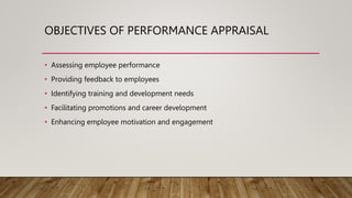 Performance Appraisal in India and career planning Rashida M.pptx